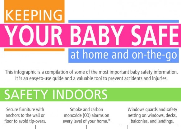 Keeping Your Baby Safe | Capture Billing